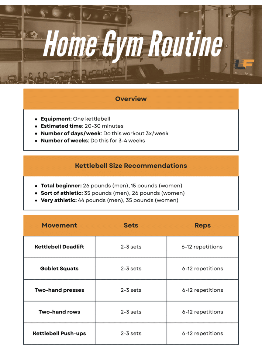 New to exercise? Try this 3x/week home gym routine - Layman's Fitness